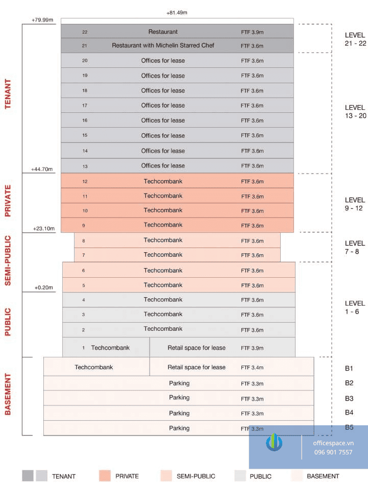 Techcombank Hanoi Tower 6 Quang Trung - Văn phòng hạng A